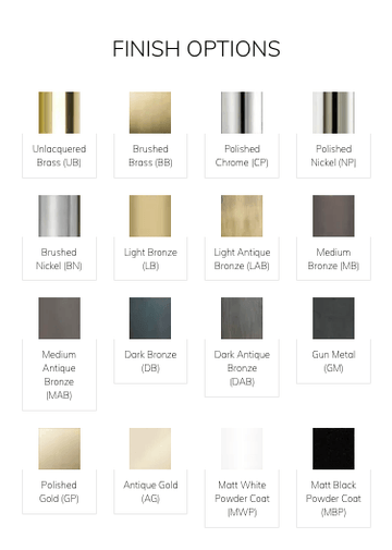 Why Sterlingham Blakedown 3 Rails Hardwired Towel Warmer is a Must-Have ...